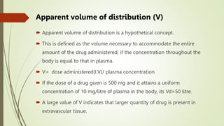 Basics of Pharmacokinetic.pptx