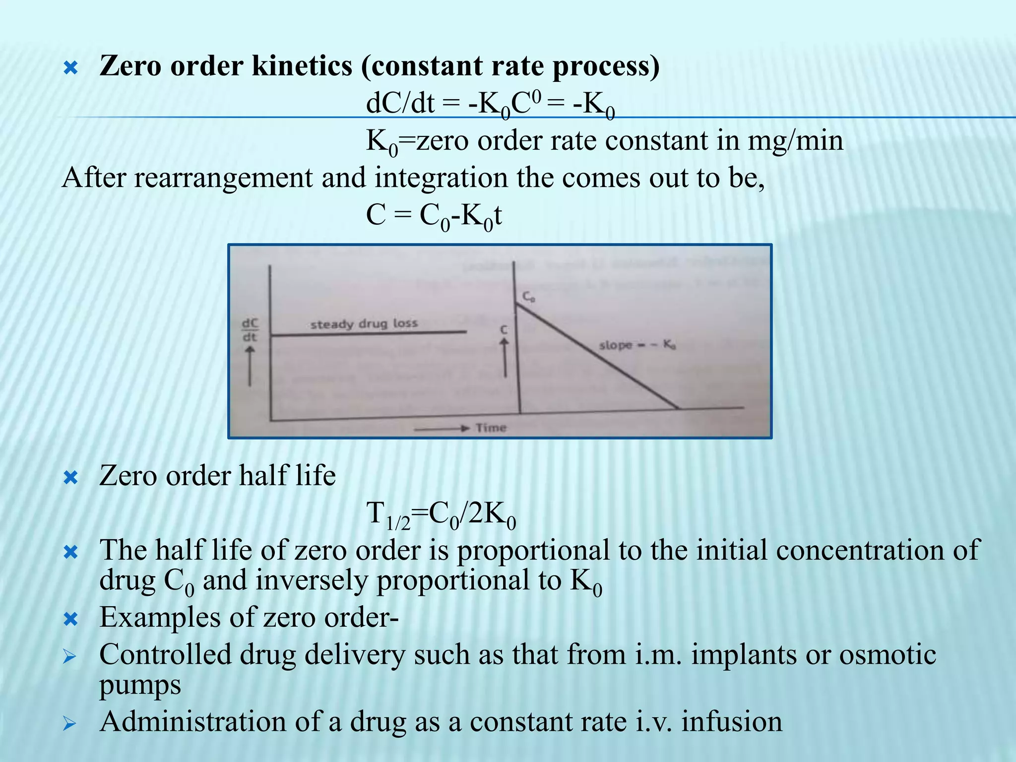 Basics of Pharmacokinetics | PPTX