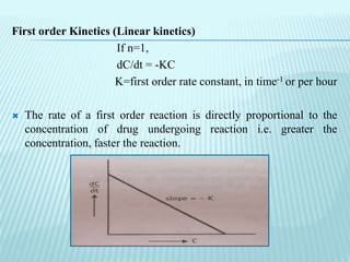 Basics of Pharmacokinetics | PPTX