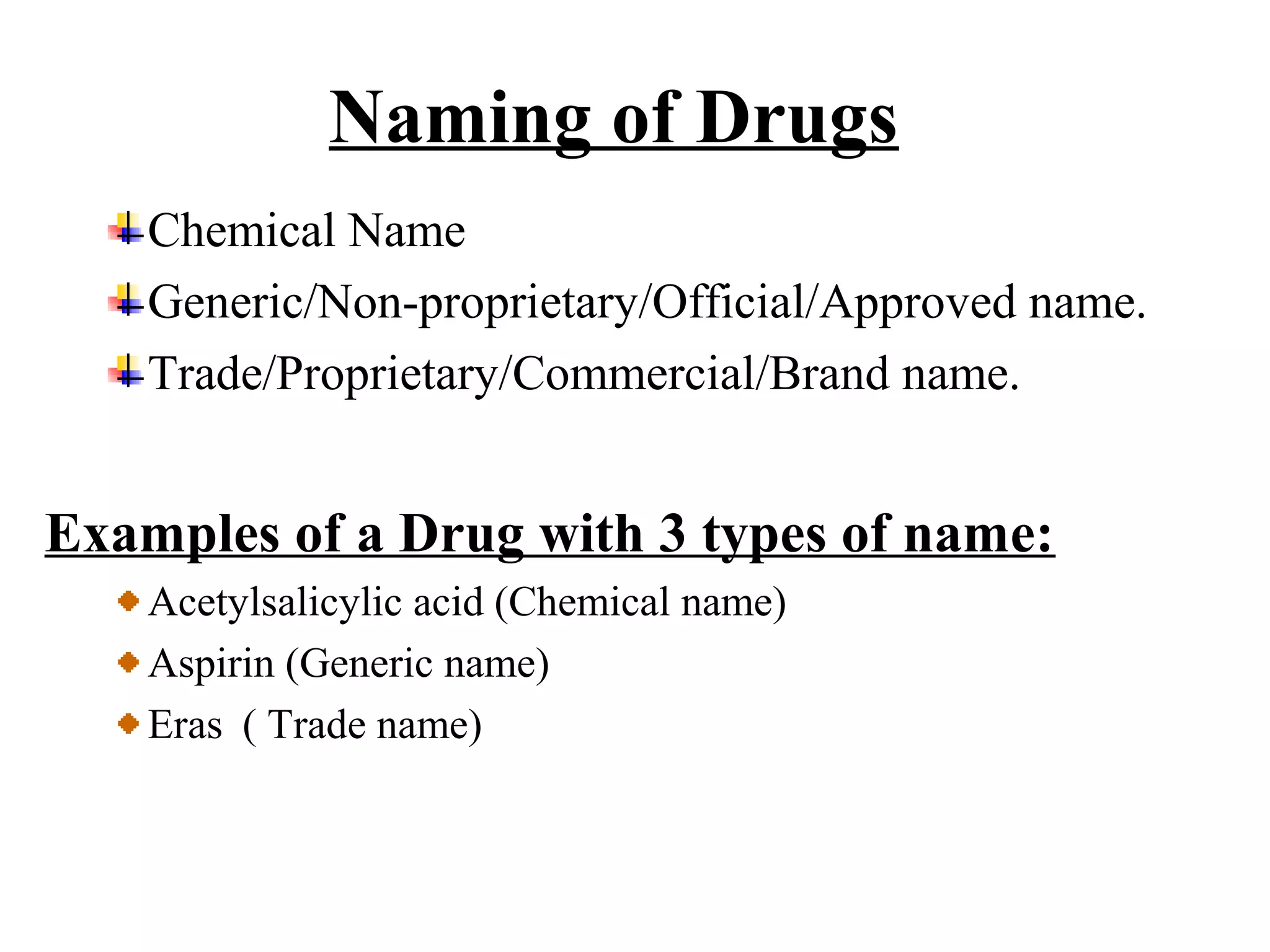 Basics of pharmacology | PPT