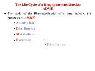 Basics of Pharmacology general pharmacology.....pptx | Endocrine and ...