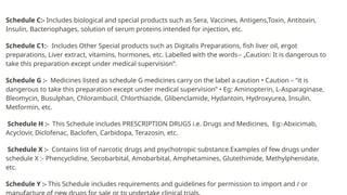 Basics of Pharmacology and drugs medicinal chemistry | PPT