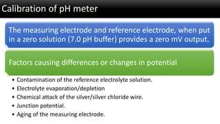 pH & its measurement | PDF