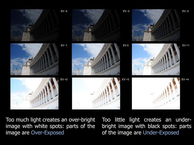 Basics of photography | PPTX | Photography | Arts and Crafts