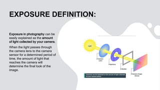 Basics of Photography lecture 3.pptx | Photo Editing Software ...