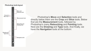 Basics of Photoshop.pptx