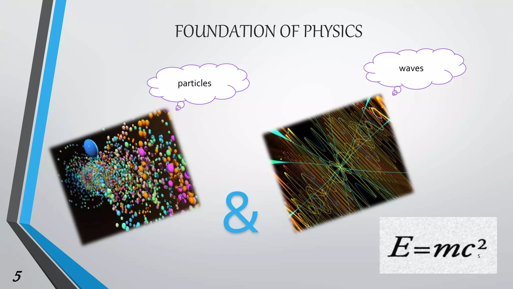 BASIC FOUNDATIONS OF PHYSICS | PPTX