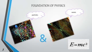 BASIC FOUNDATIONS OF PHYSICS | PPTX
