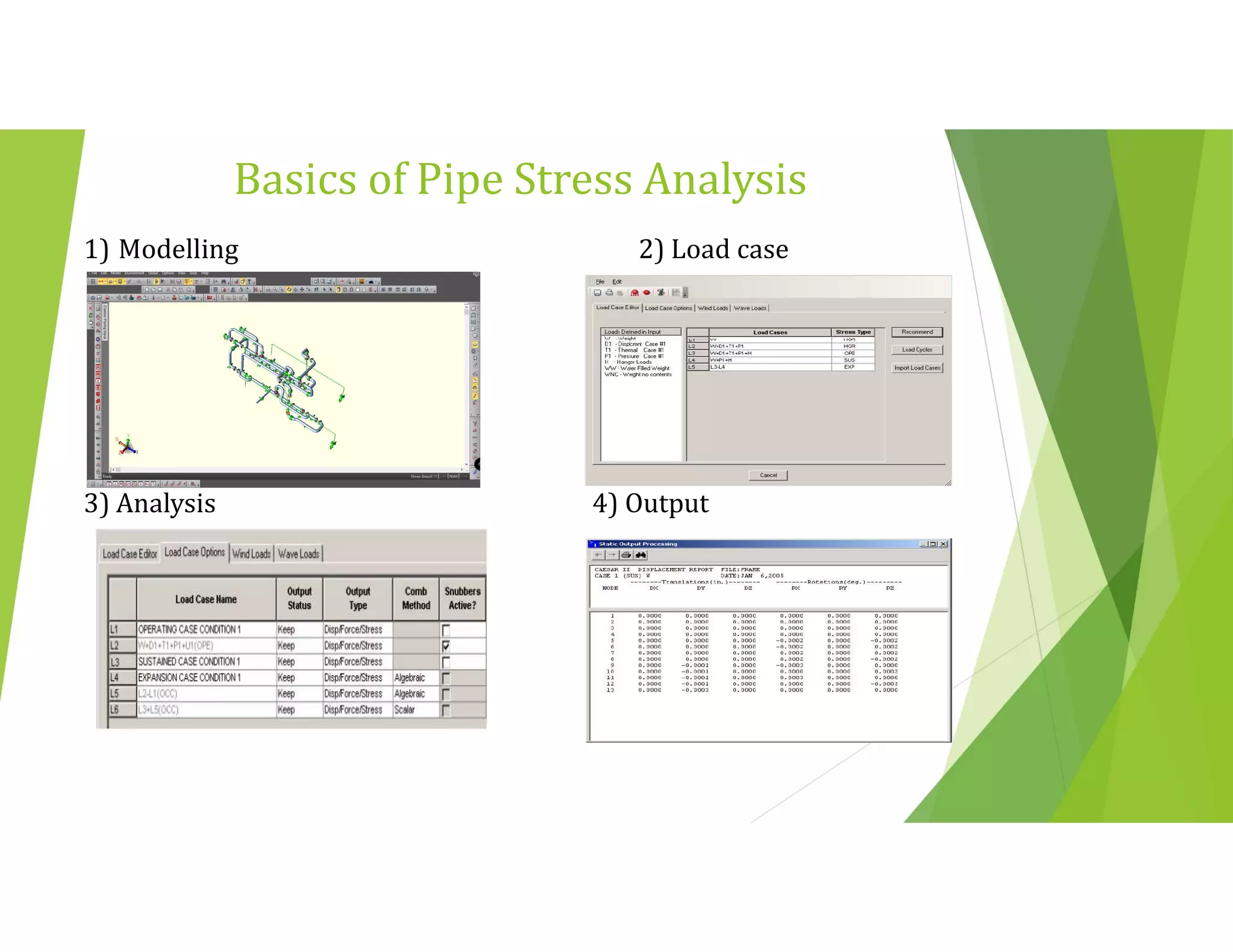 Basics of Pipe Stress Analysis.pdf