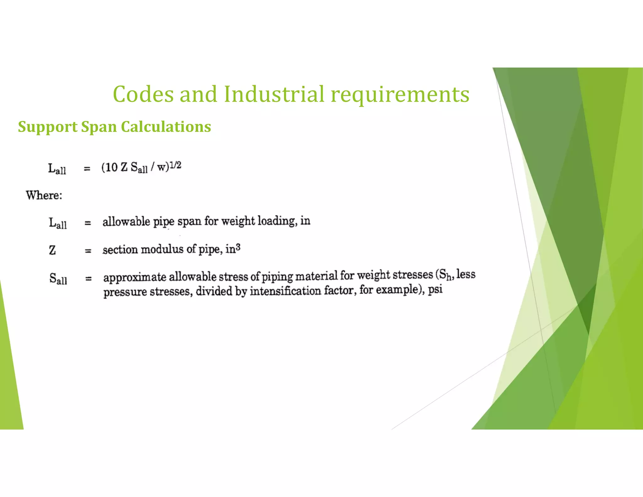 Basics of Pipe Stress Analysis.pdf