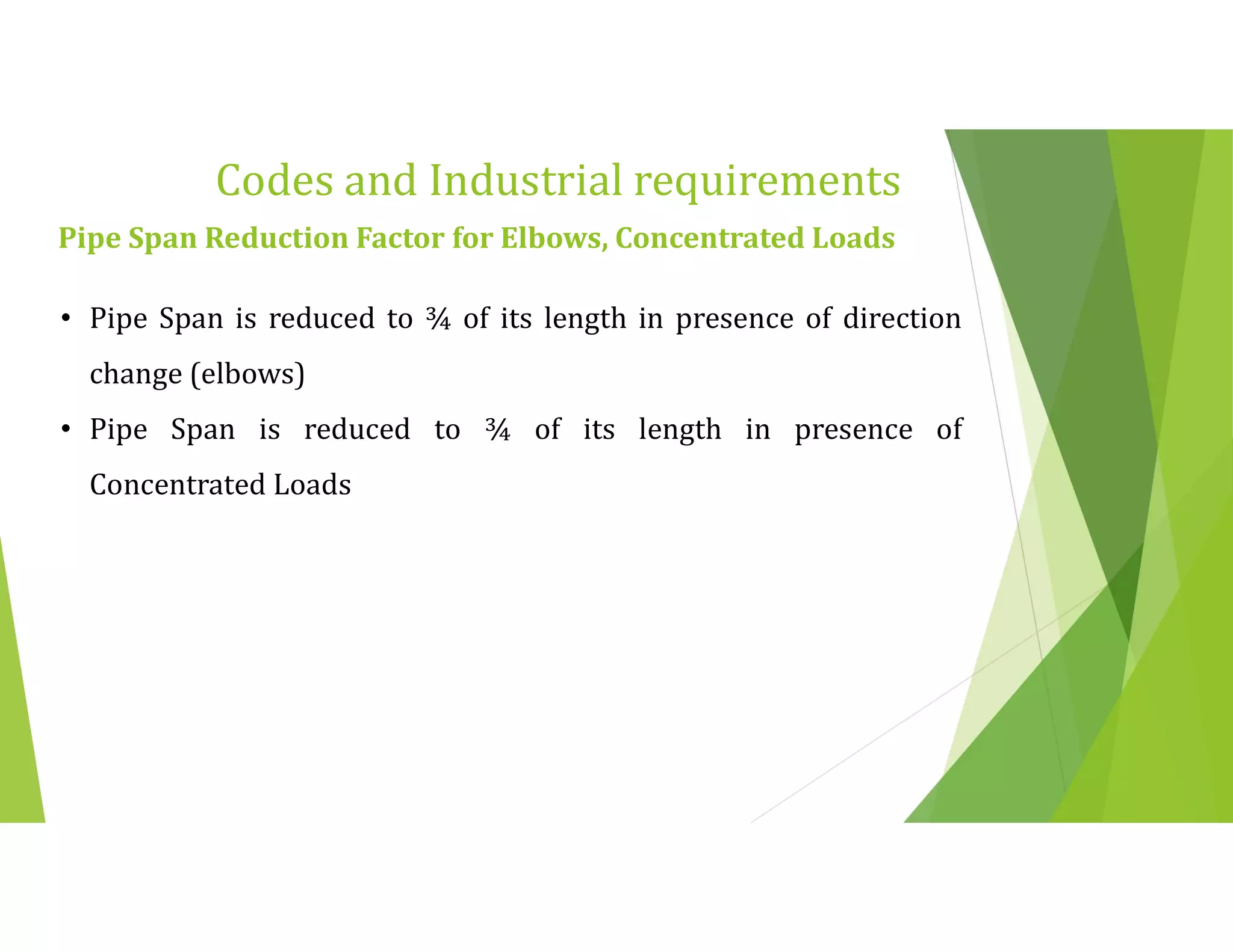 Basics of Pipe Stress Analysis.pdf