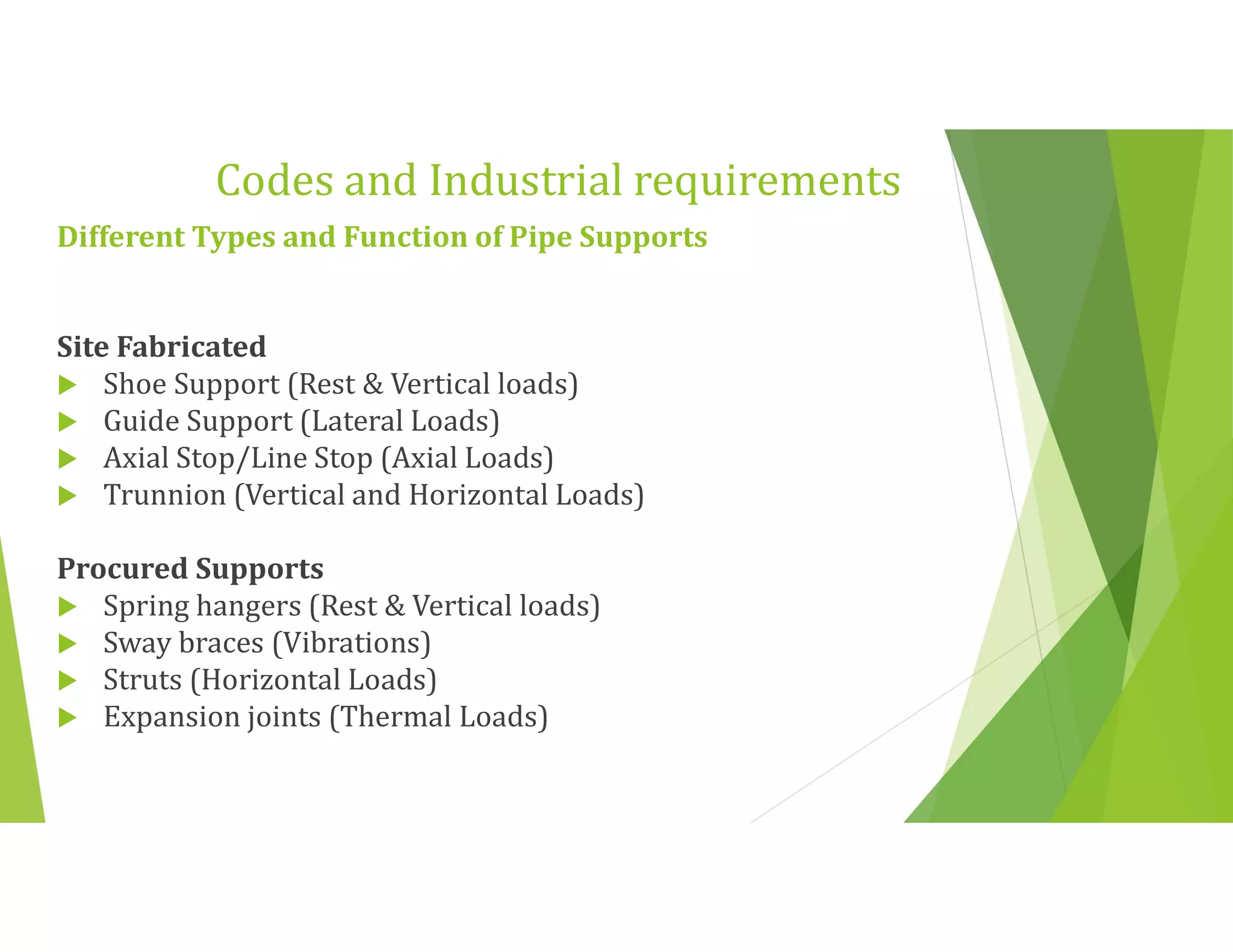 Basics of Pipe Stress Analysis.pdf
