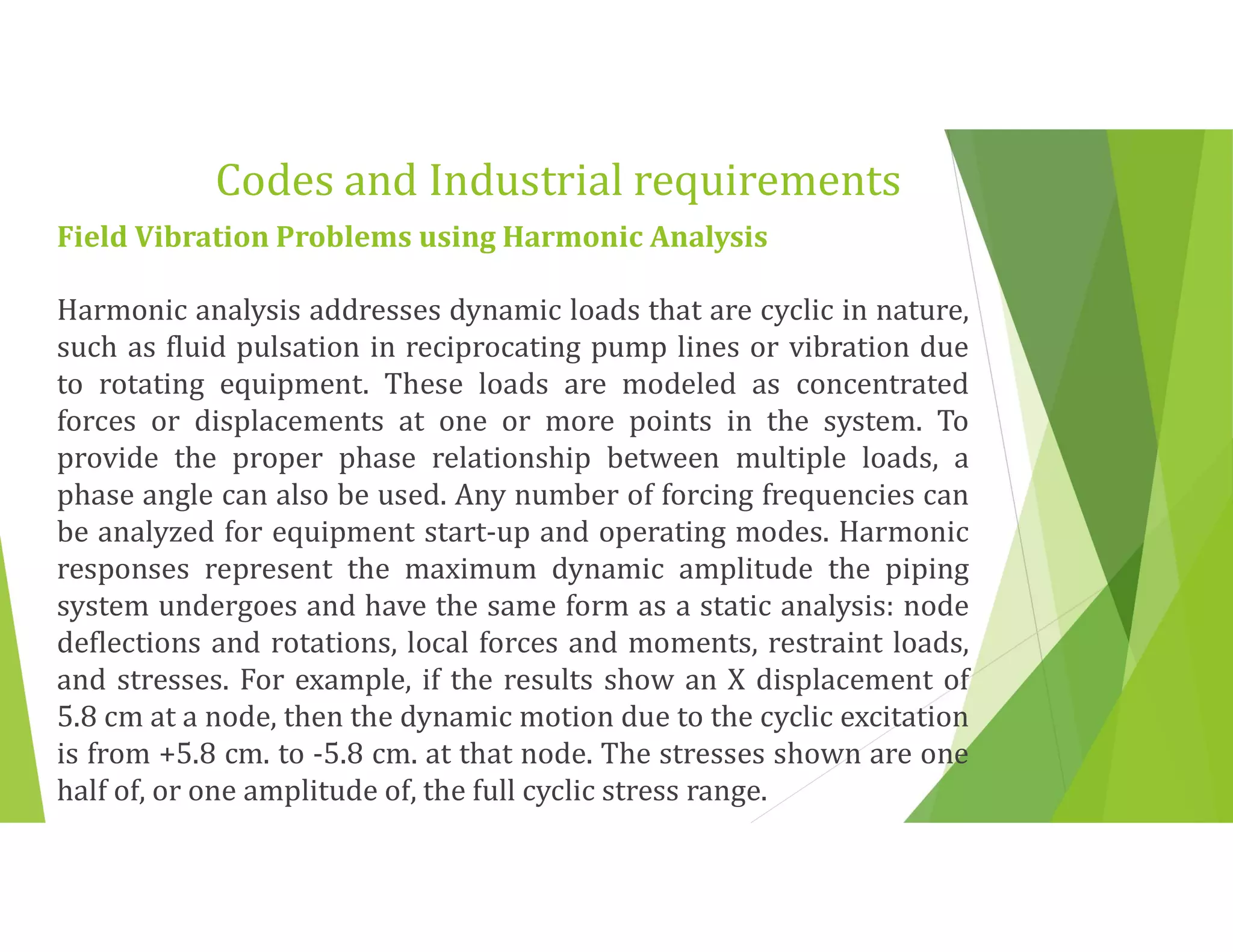Basics of Pipe Stress Analysis.pdf