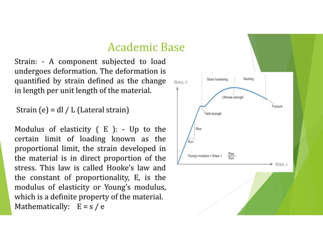 Basics of Pipe Stress Analysis.pdf | Physics | Science