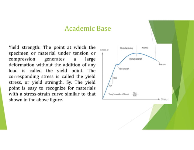 Basics of Pipe Stress Analysis.pdf | Physics | Science