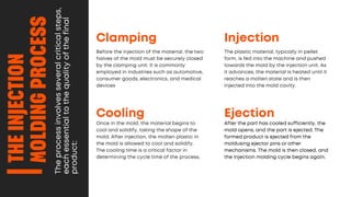 Basics of Plastic Injection Molding | PDF