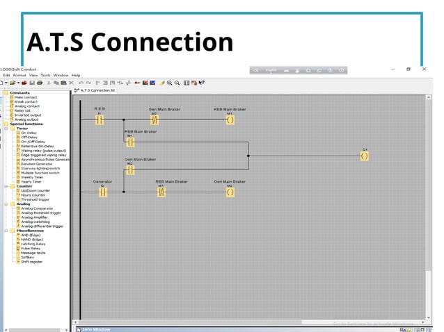 Basics Of Programmable Logic Controllers PLC.pptx