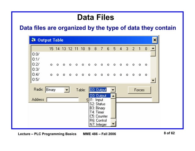 Basics of plc_programming | PDF