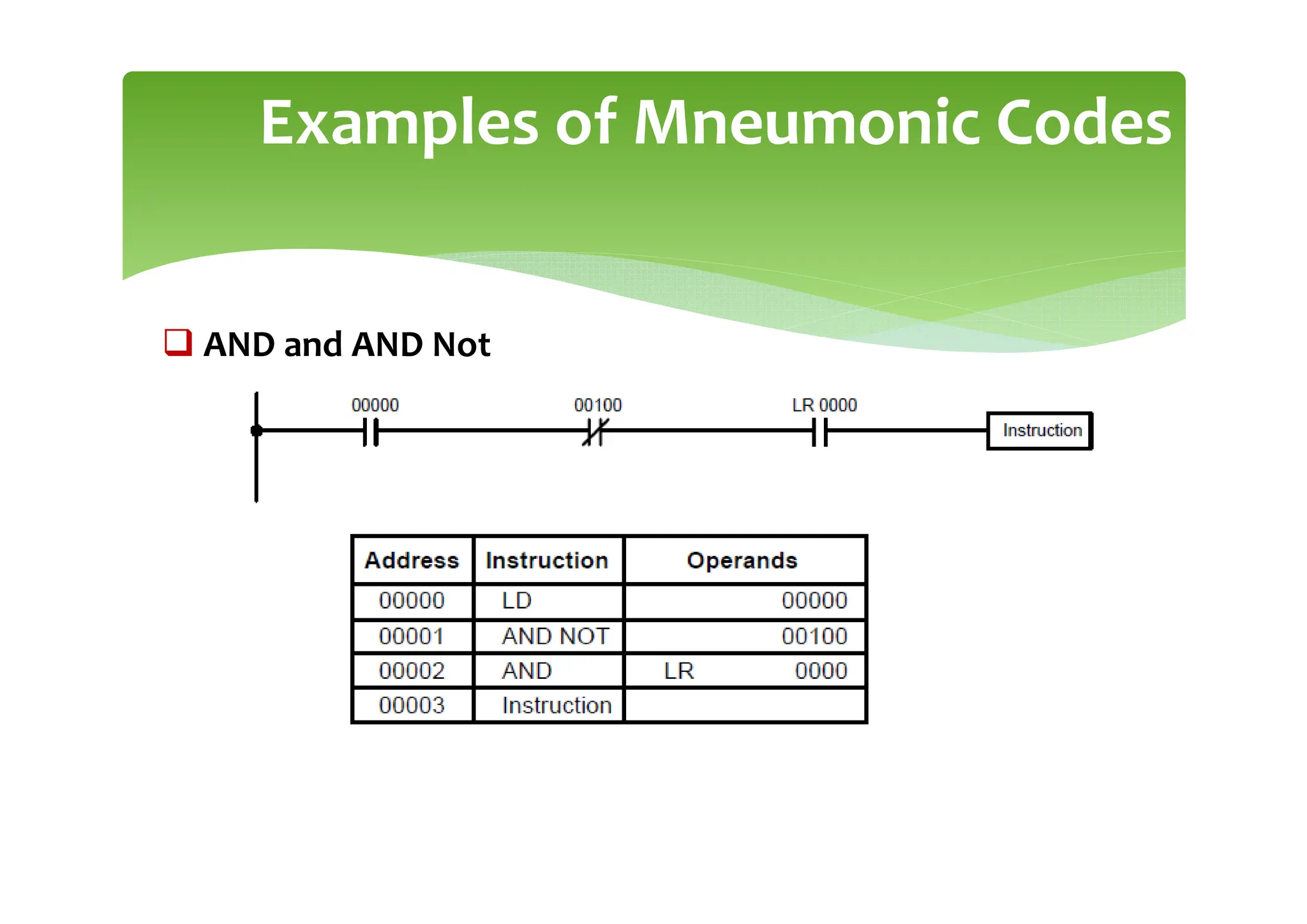 Basics of PLC programming and a brief guide | PPT