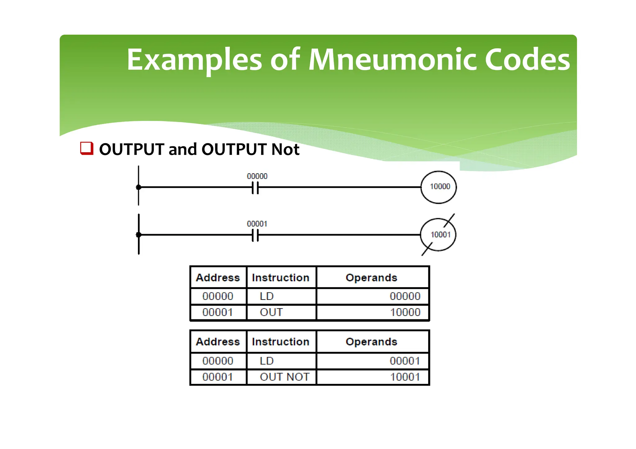 Basics of PLC programming and a brief guide | PPT