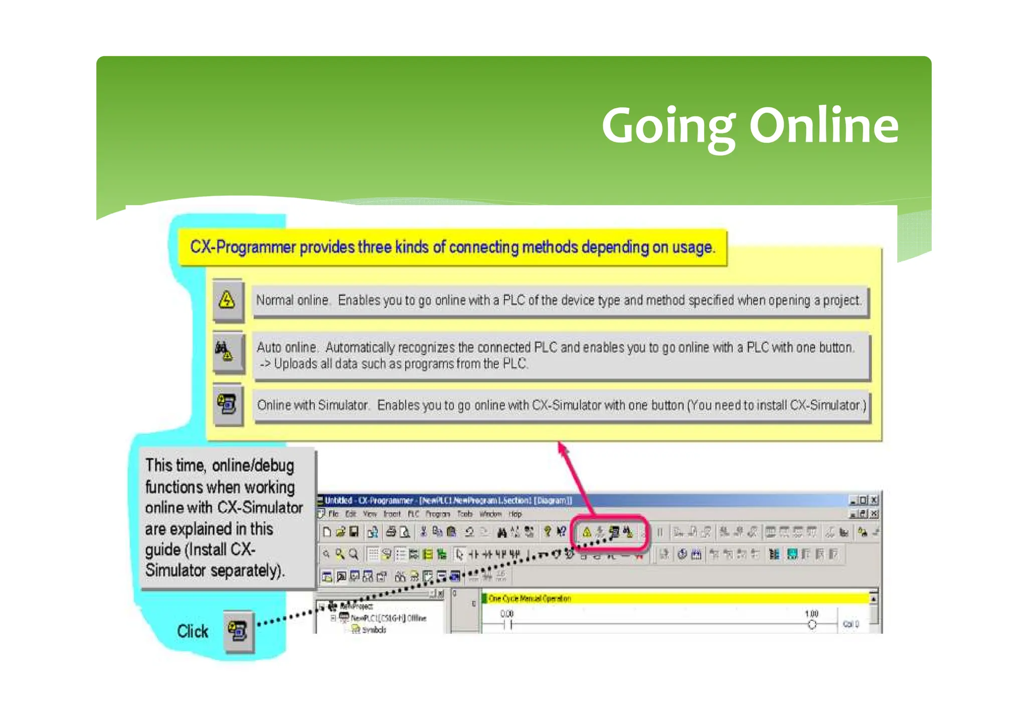 Basics of PLC programming and a brief guide | PPT