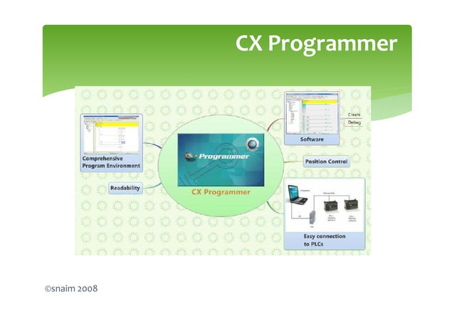 Basics of PLC programming and a brief guide | PPT