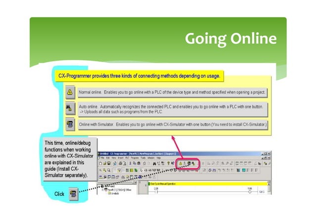 Basics of PLC programming and a brief guide | PPT