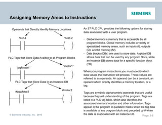 Basics_of_PLCs.pdf
