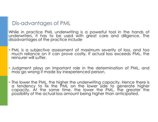 PML Estimation & Its Application in Insurance | PDF
