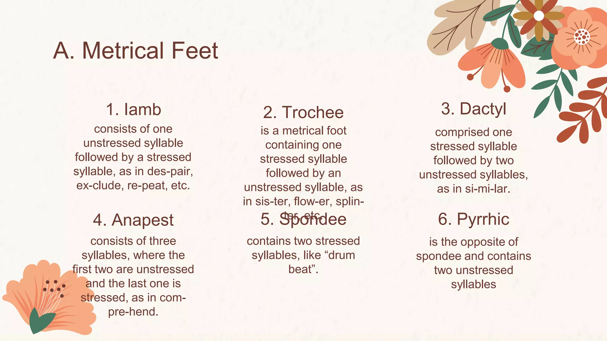 Basics of Poetry.pptx