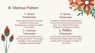 Basics of Poetry.pptx