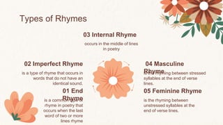 Basics of Poetry.pptx