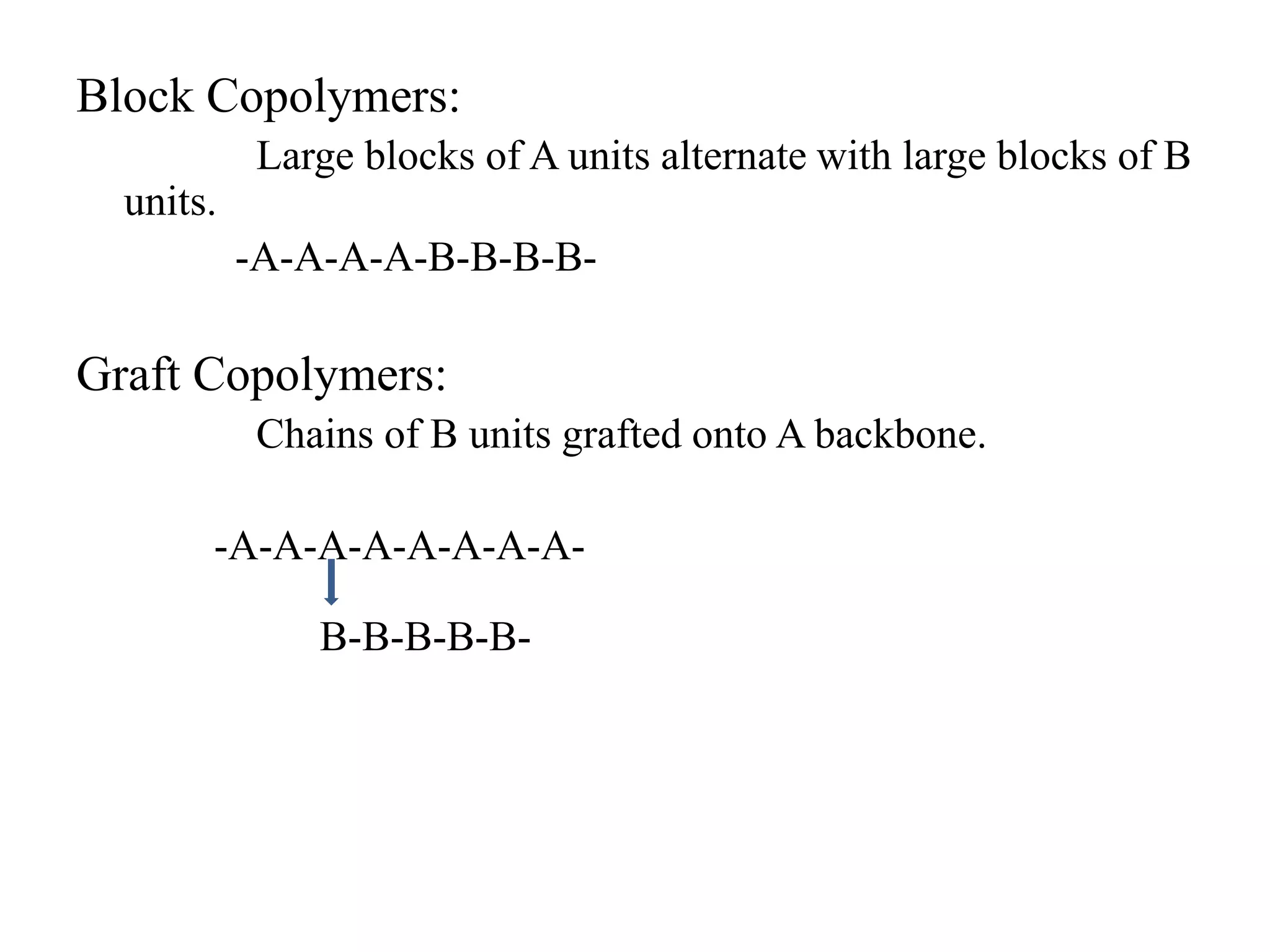 Introduction to Polymers | PPTX