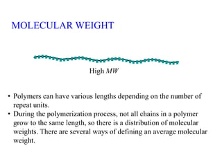 Introduction to Polymers | PPTX