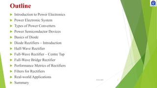 Basics of Power Electronics – Converters and Diode Rectifiers.pdf