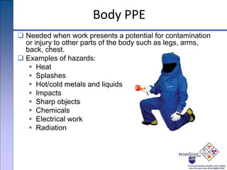 basics_of_ppe_training.ppt