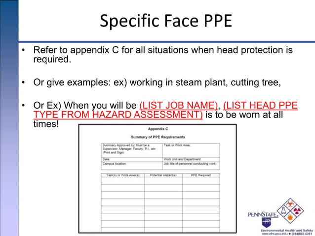 basics of ppe training ppt in industry sdt | PPT | Eye and Vision ...