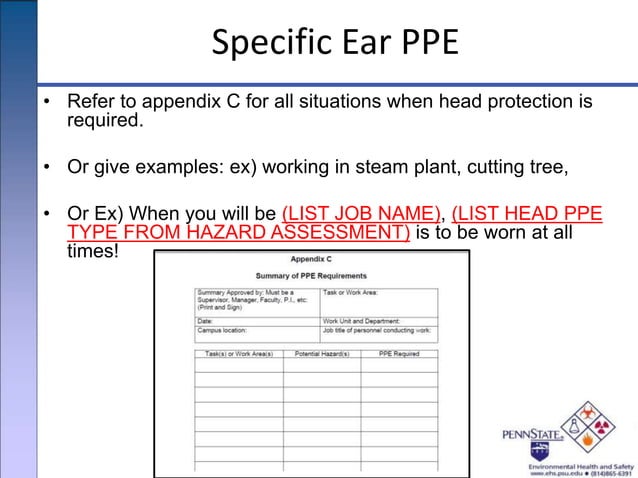 basics_of_ppe_training.ppt ppe components | PPT
