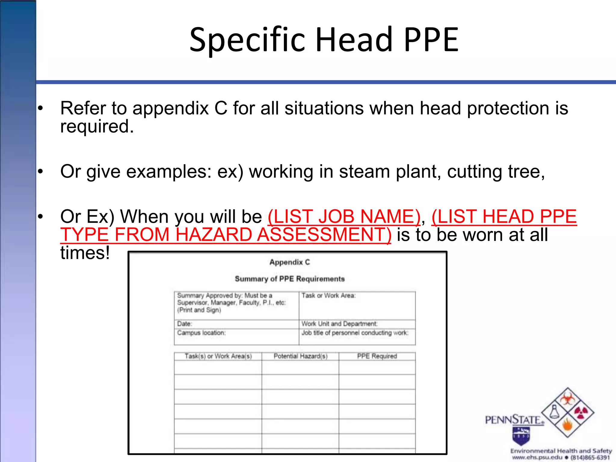 basics_of_ppe_training (1).ppt