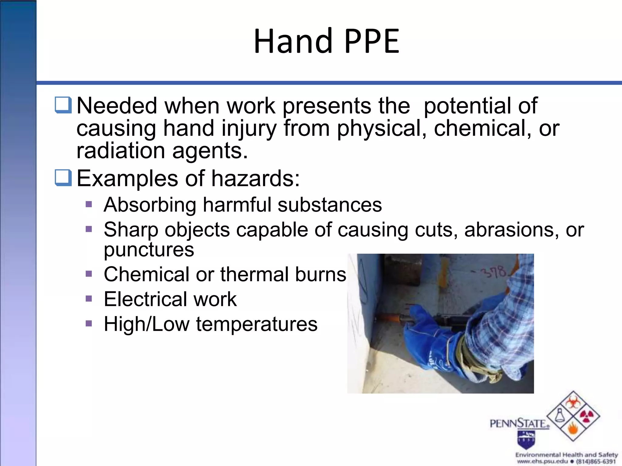 basics_of_ppe_training (1).ppt
