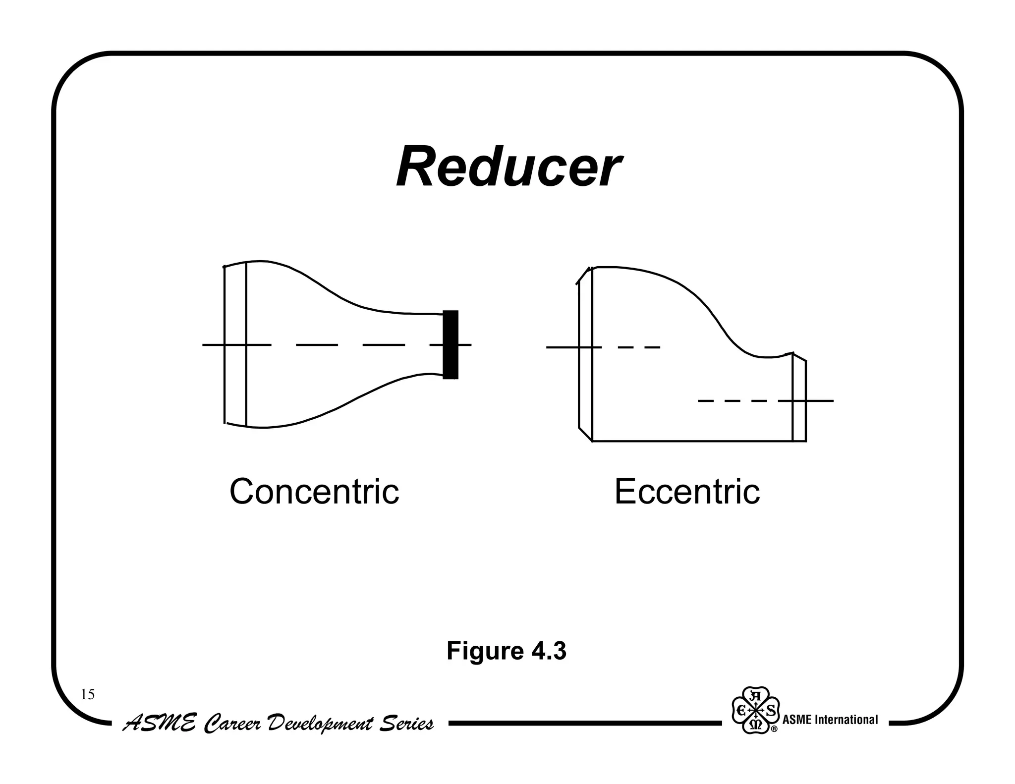 Basics Of Pricess Plant Piping System Design .pdf