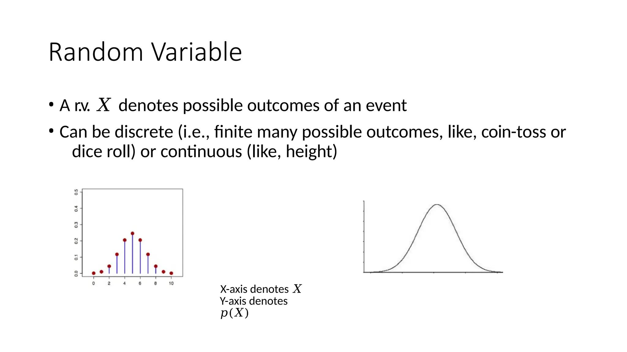 Basicsofprobability For Machine Ler Pptx