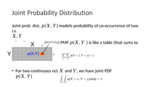 BasicsofProbability for Machine Ler.pptx