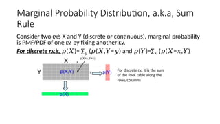 BasicsofProbability for Machine Ler.pptx