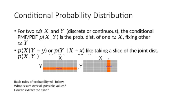 Basicsofprobability For Machine Ler Pptx