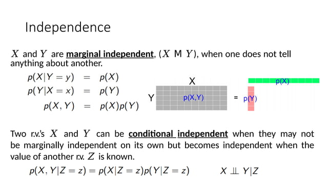 Basicsofprobability For Machine Ler Pptx
