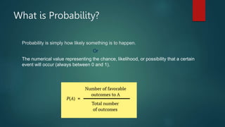 Basics of Probability- G6.pptx