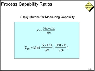 Basics of Process Capability | PPT