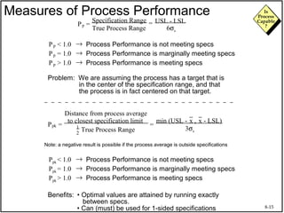 Basics of Process Capability | PPT