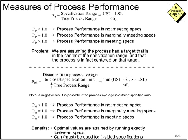 Basics of Process Capability | PPT | Technology & Computing